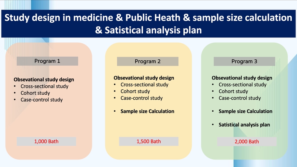 ออกแบบงานวิจัย (study design) รูปแบบ observational study