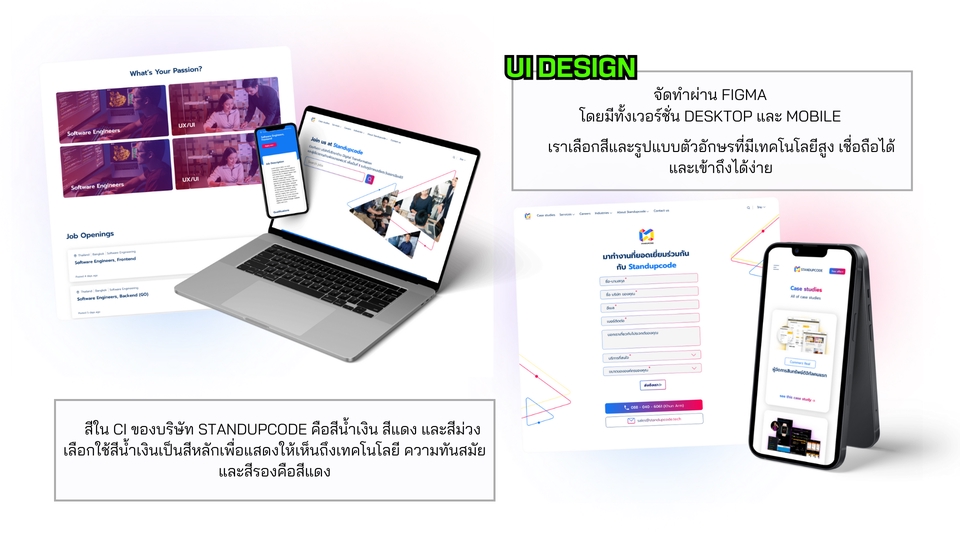 UX/UI Design ออกแบบหน้า Website, Mobile App, Redesign