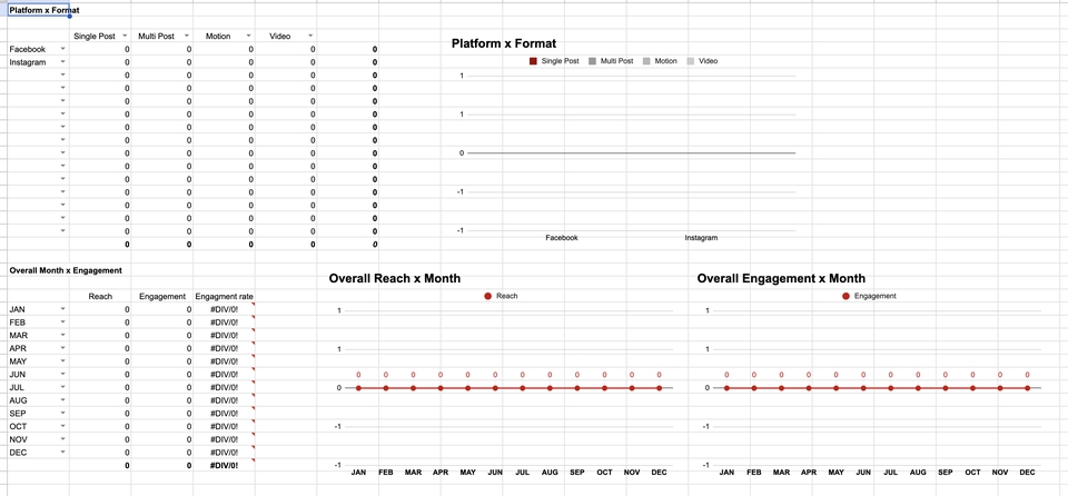 Data Template Design | ออกแบบไฟล์เก็บข้อมูล Google Sheet