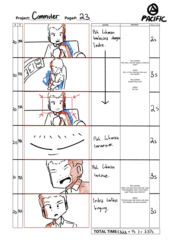 Storyboard Untuk Video, Film, atau Iklan