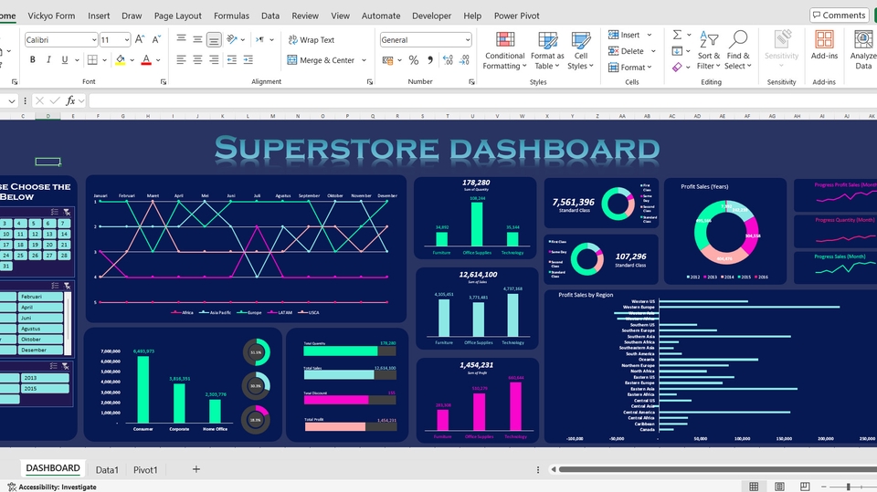 Dashboard Excel dan Power BI Informatif