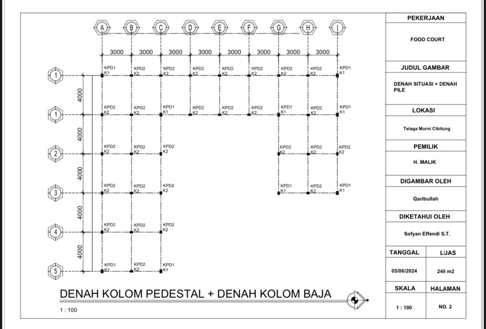 Shop drawing/DED Arsitektur , Struktur , MEP
