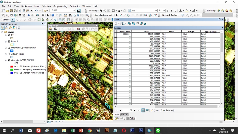 PEMBUATAN PETA ANALISIS SPASIAL, CITRA, APLIKASI GIS(ArcGIS,QGIS, Envi ...