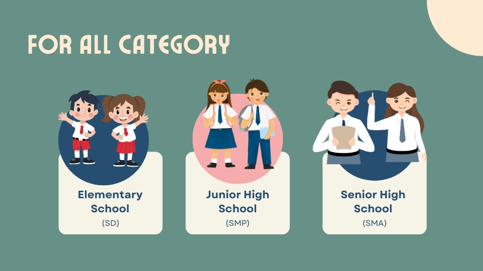 Private English Class