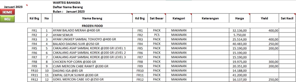 Spesialist Input, Analisa, Verifikasi atau Setup Data Microsoft Excel
