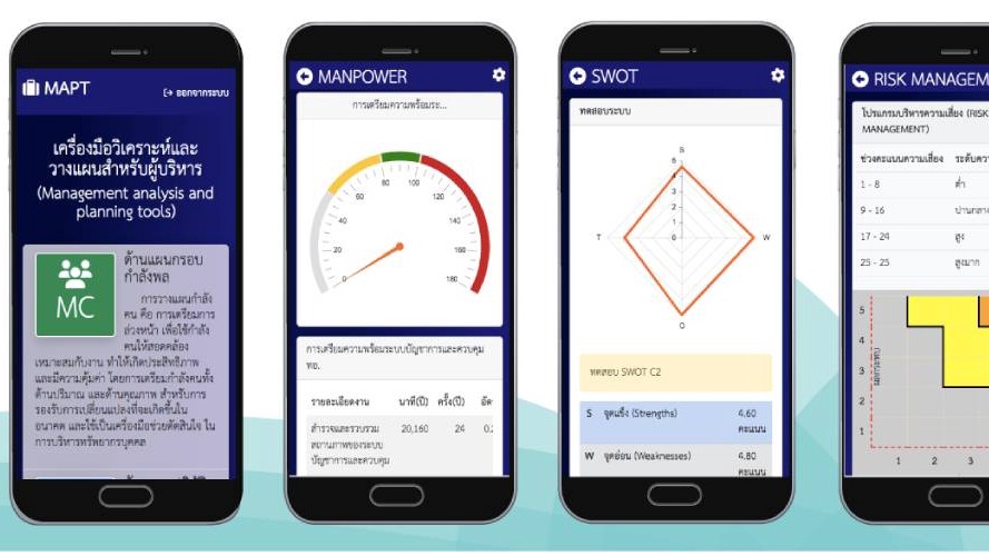 รับพัฒนาโมบายแอพพลิเคชัน (Mobile Applications)