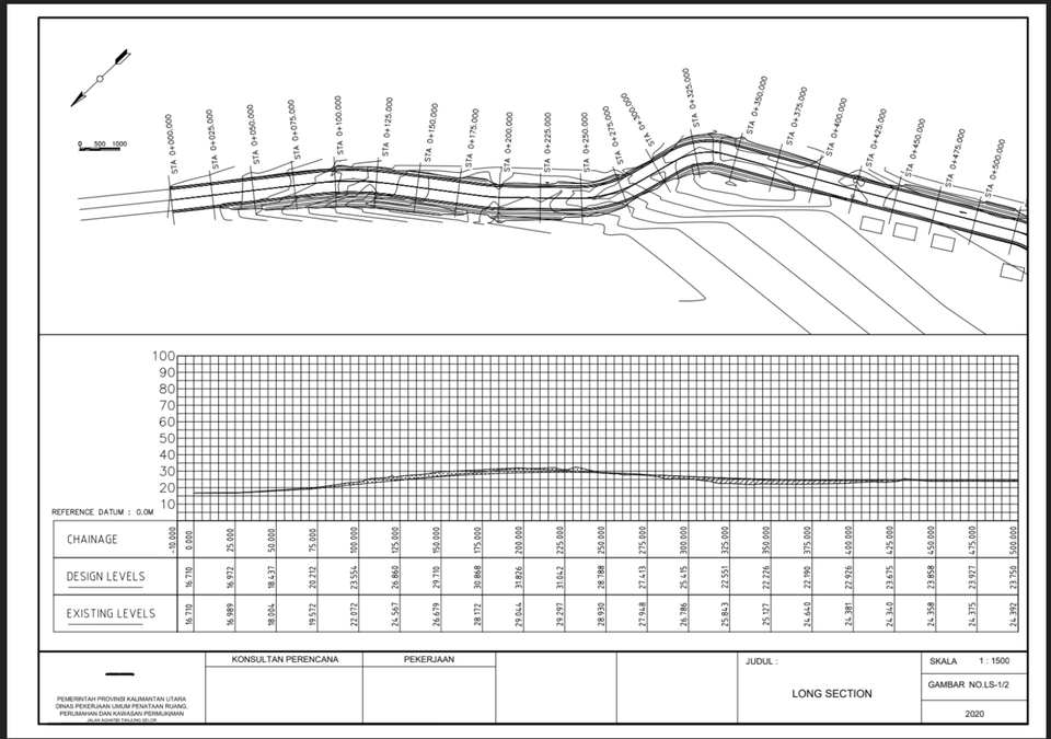 Jasa Pengolahan Data Ukur Topografi Civil3D