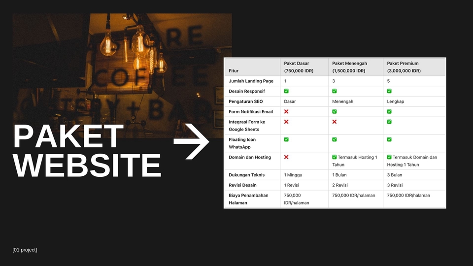 Bikin Website Cuma 1 Minggu | Wordpress + Elementor