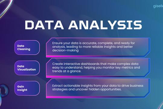 Jasa Data Analysis dan Pembuatan Dashboard Interaktif | Data Analytics