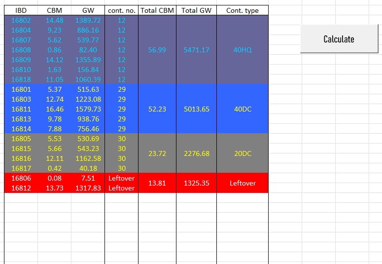 VBA Macro Model Creator