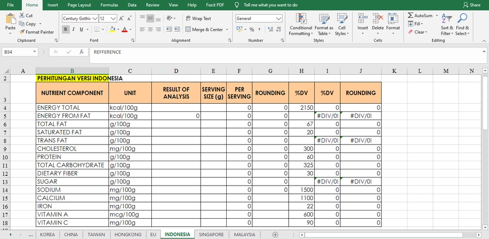 Data Entry / Input Data, Pengetikan Ulang, Edit Dokumen