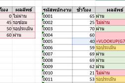 Excel Fast-Track (Basic and Advanced Excel)