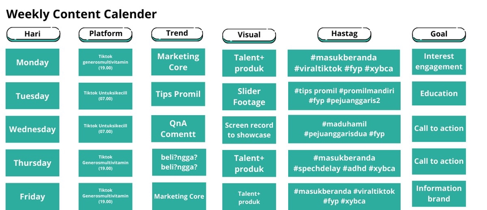 Content planner dan content calender