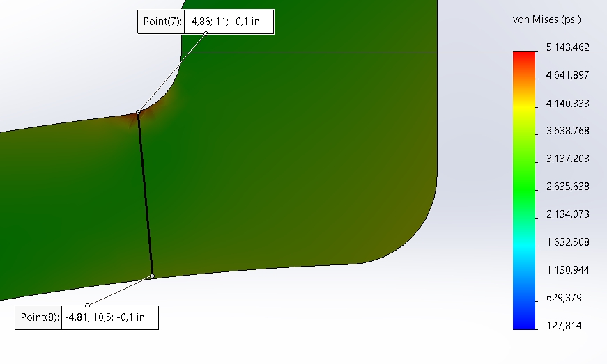 Jasa FEA Simulation Solidworks