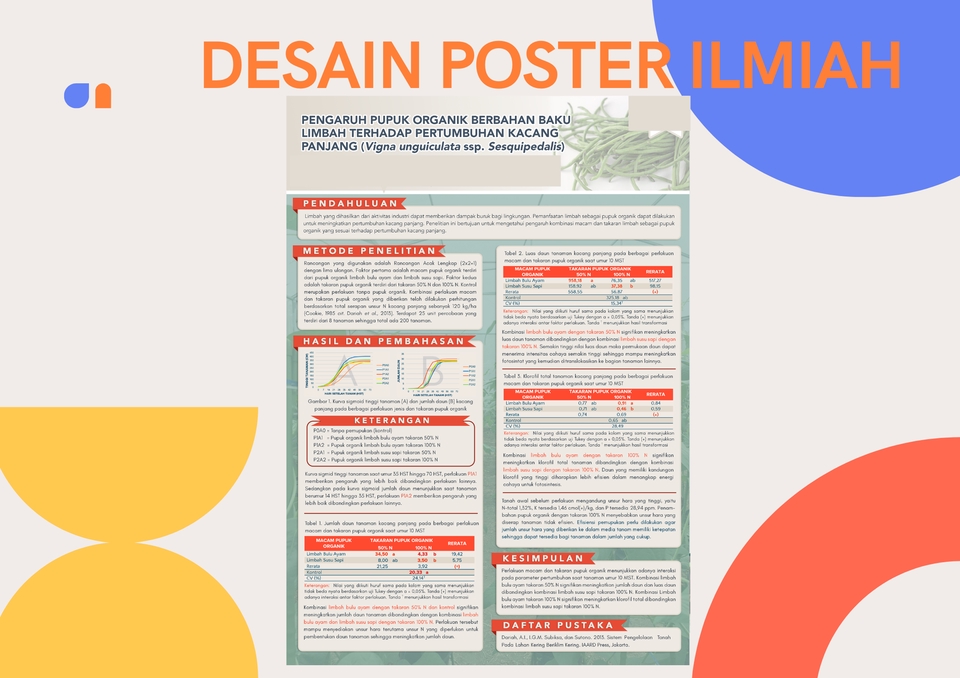 DESAIN POSTER ILMIAH