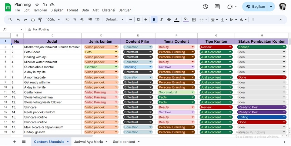 Membuat konsep konten berupa script yang bertujuan agar konten terlihat ...