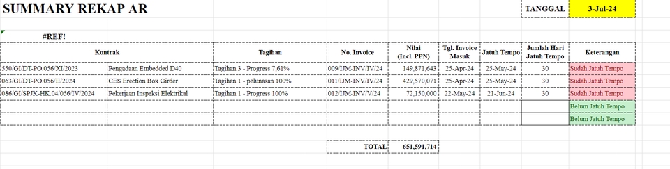 Jasa pembuatan invoice dan rincian, laporan rekening koran, pembuatan ...