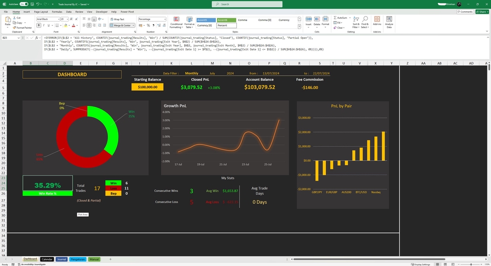 Data Entry - Microsoft excel