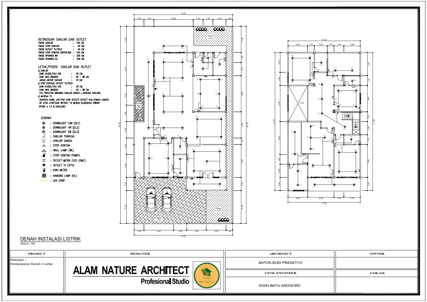 Jasa Detail Engineering Design (DED)