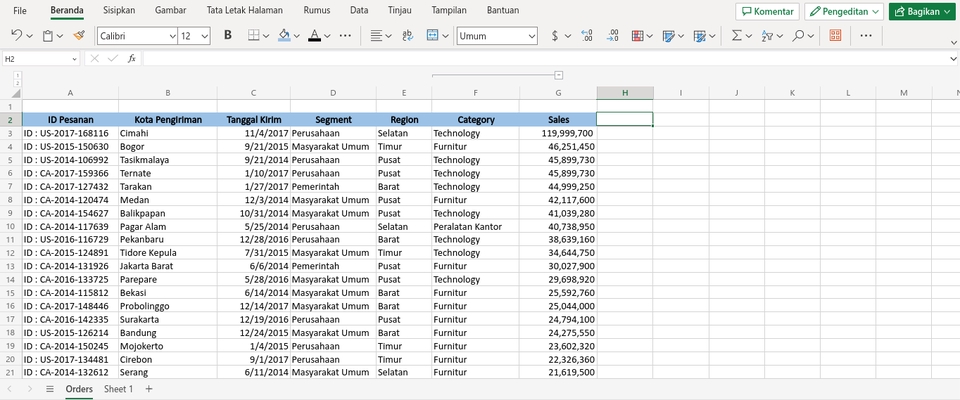 Data Entri,Pengerjaan Ms Excel dan Google Spreadsheet