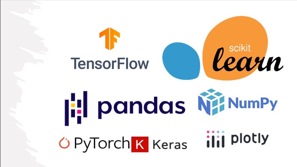 ทำโมเดลทาง Data Analysis ด้วย Machine Learning บนภาษา Python 7166