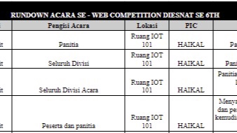 Pembuatan Rundown Acara (Kegiatan Kampus maupun Umum)