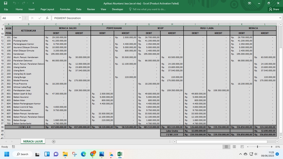Jasa Penyusunan Laporan Keuangan
