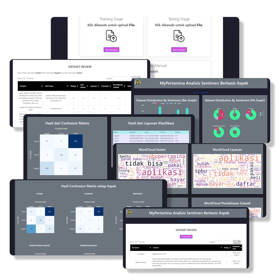 Pembuatan Program AI Machine Learning untuk Penelitian