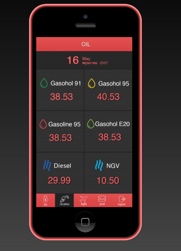 รับเขียนโปรแกม iPhone / Android ,Hybrid Ionic , AI แบบเร่งด่วน
