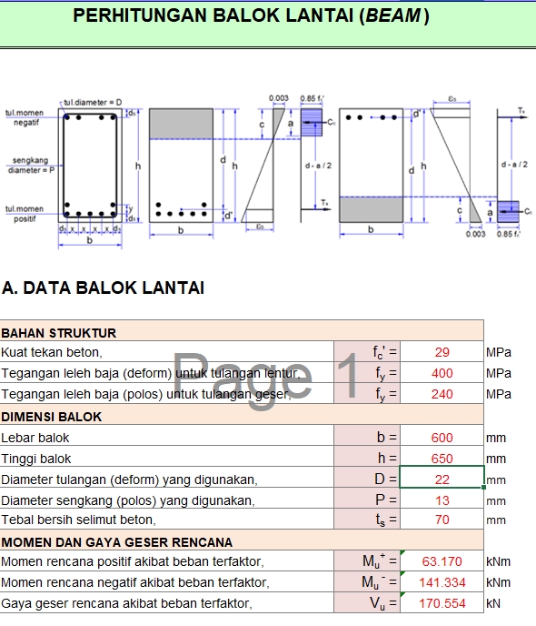 Perhitungan RAB/RAP dan struktur bangunan