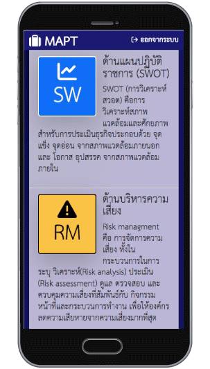 รับพัฒนาโมบายแอพพลิเคชัน (Mobile Applications)