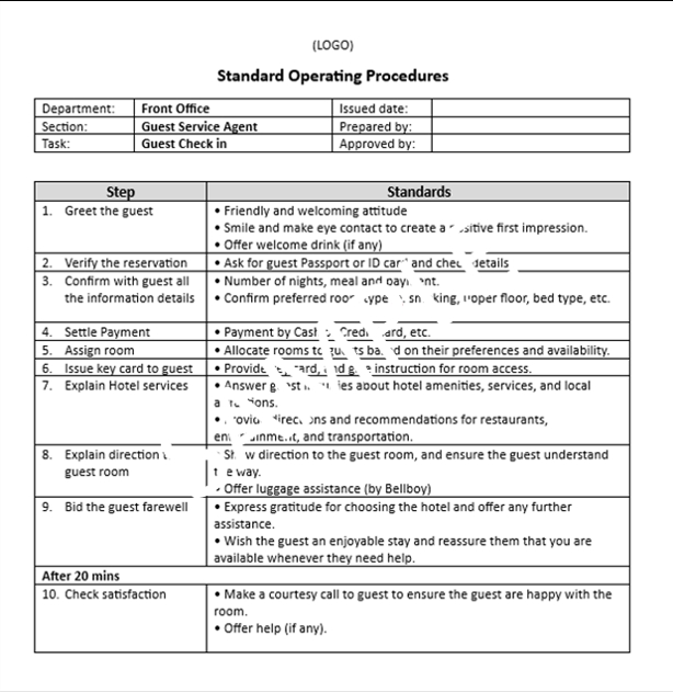 เขียน SOP, Workflow, Job Description