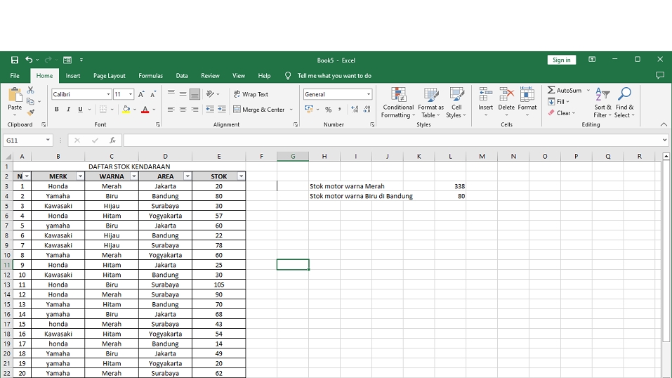 Data Entry dan Convert Pdf