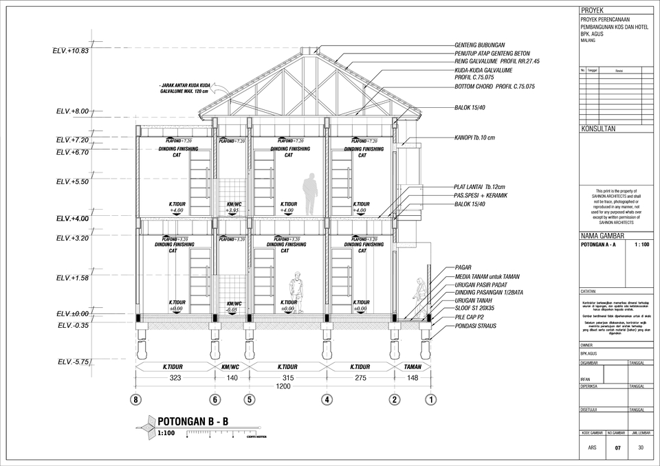 AUTOCAD-2D-DED-IMB/PBG-1 HARI JADI-mulai7000/m2