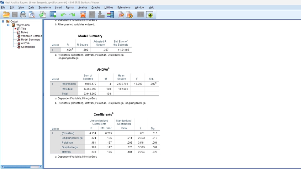 Jasa Olah Data SPSS & Eviews Cepat dan Akurat | Solusi Terbaik Karya ...