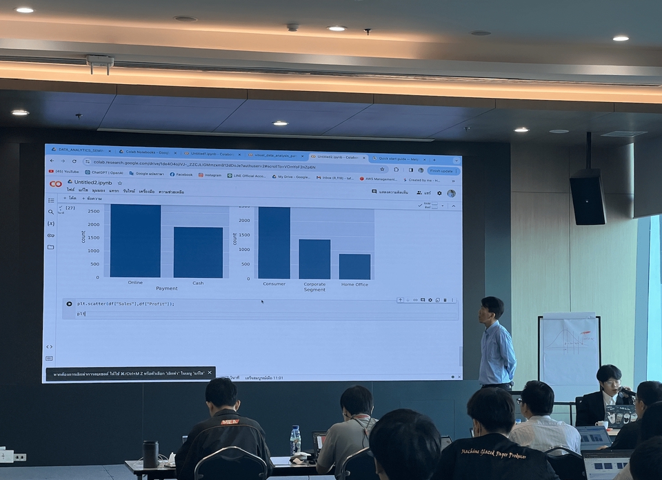 รับเขียนโปรแกรมด้วยภาษา Python & พัฒนาบอท | Automation, Data Analysis ...