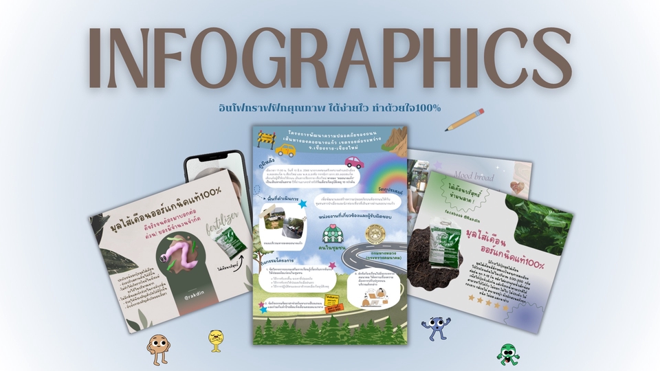 Infographic / posters