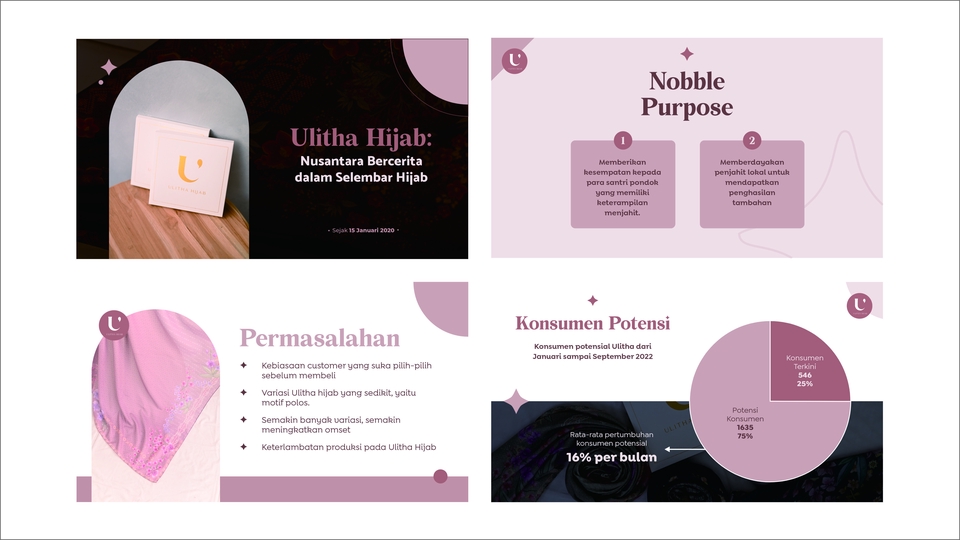 Desain Google Slides/PowerPoint Modern dan Premium dengan Harga Terjangkau!