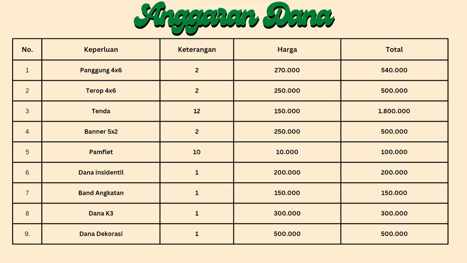 Design Powerpoint Menarik dan Berkualitas