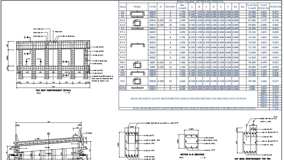 แบบ SPAN LAYOUT BOX SEGMENT