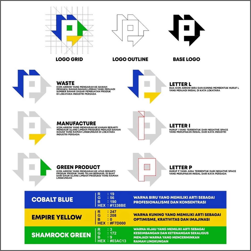 Jasa desain Logo dan branding untuk UMKM, Toko dan PT