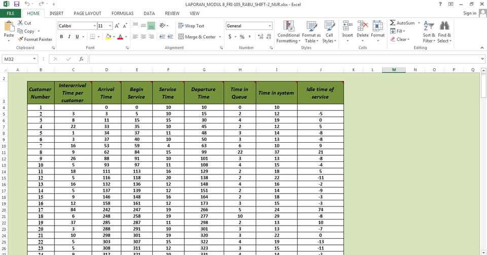 Jasa Entri Data Excel, Fast Respon 1 Jam Jadi
