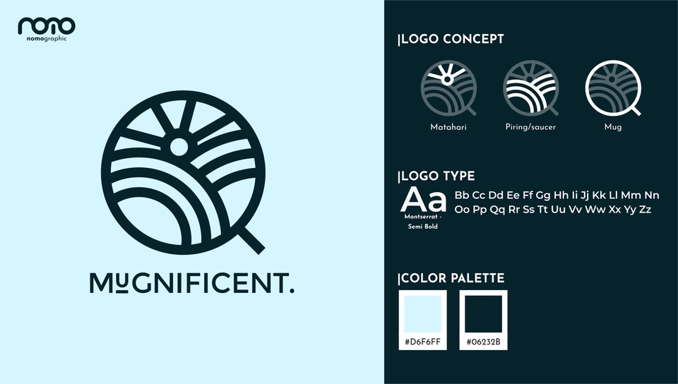 Desain Logo Bagus, Murah dan Ga Bakal Rugi!