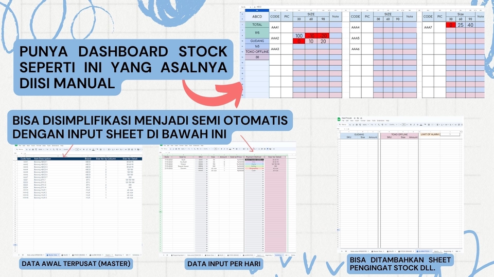Google Sheets Spreadsheets Problem Solving, Pengolahan Data, Dashboard, Simplifikasi