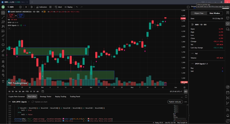Jasa konsultasi dan pembuatan indikator untuk TradingView.