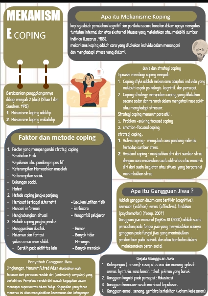 Jasa Rangkuman Materi Aesthetic untuk Mahasiswa