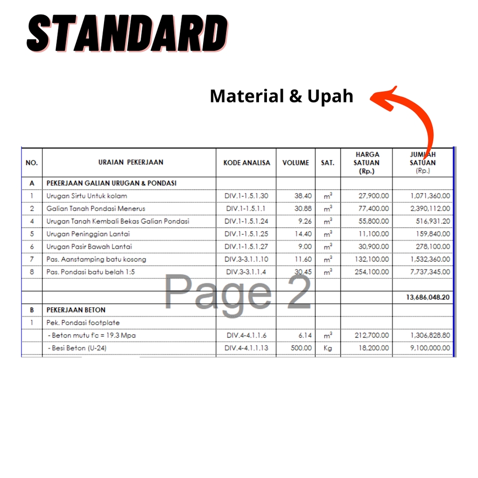 Jasa Hitung RAB / Estimator Biaya Rumah & Gedung Lainnya