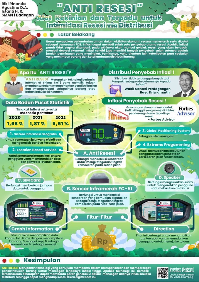 infografis unik dan menarik Pengerjaan hanya 1 hari jadi
