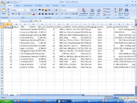 Entri data di Microsoft Office, Pengarsipan, Manajemen Dokumen, Memeriksa data, Pengelolaan Data