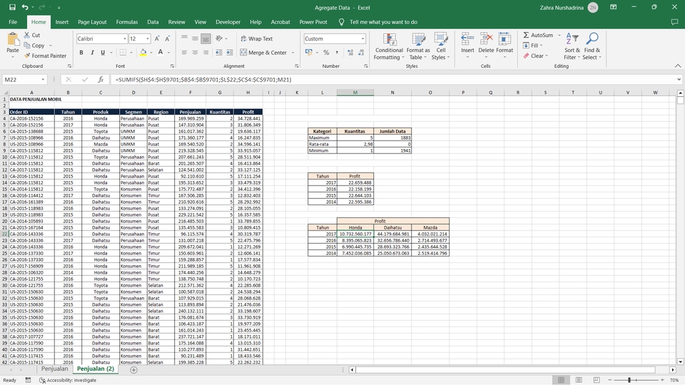 Jasa Pengerjaan Excel, Spreadsheet, dan Google Form (Data Entry & Virtual Assistant)